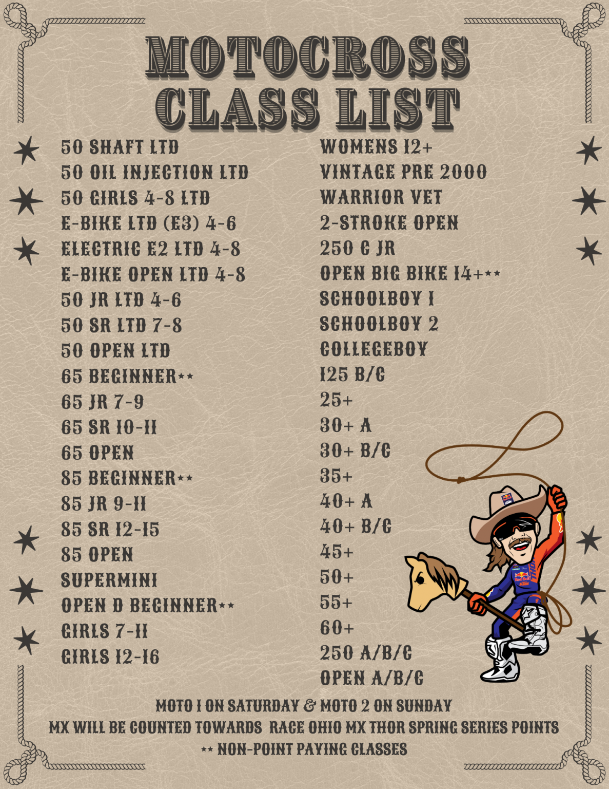 Race Ohio MX – Ohio's Premier Motocross Racing Series