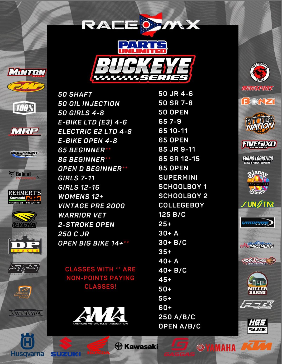 Race Ohio MX – Ohio's Premier Motocross Racing Series