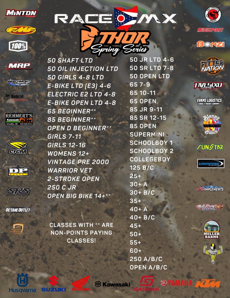 Race Ohio MX – Ohio's Premier Motocross Racing Series